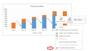 Gráfico Build up - Excelente ferramenta para acompanhar os resultados.