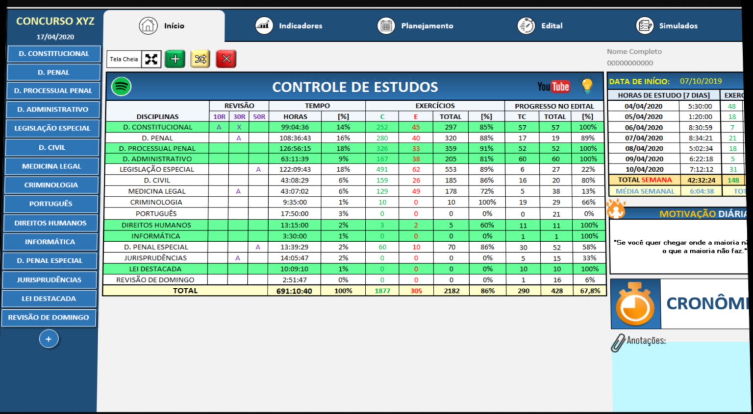 Planilha do Aprovado: A planilha oficial de estudo para concursos públicos
