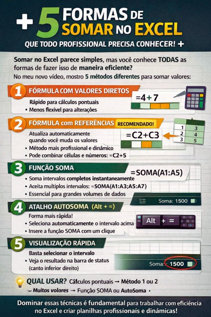 5 Formas de Somar no Excel que Todo Profissional Precisa Dominar ...