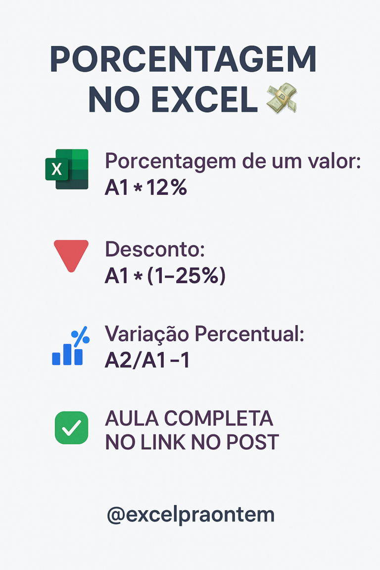 Como Calcular Porcentagem no Excel: O Guia Completo que Todo ...