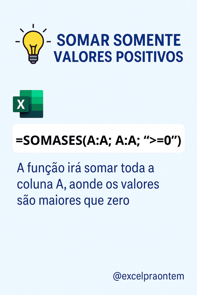 Como Somar Apenas Valores Negativos no Excel com SOMASES - Excel pra Ontem