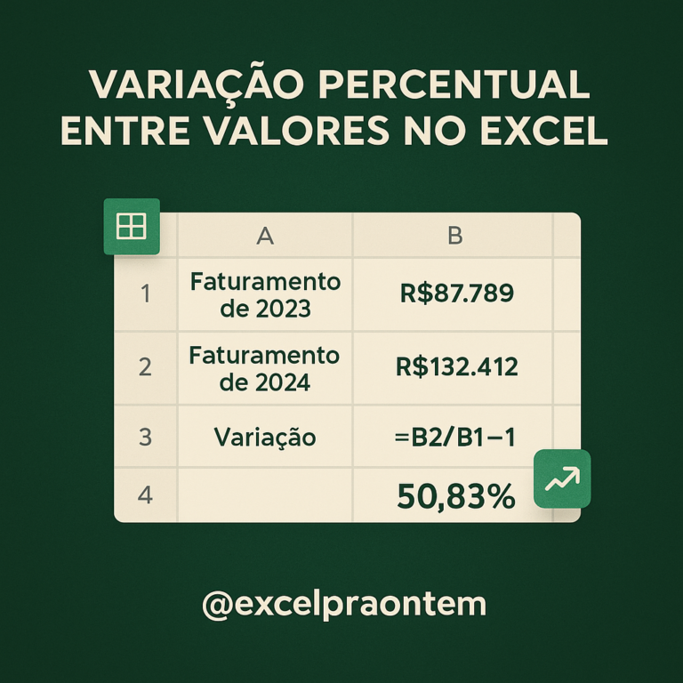 Como Calcular a Variação Percentual Entre 2 Valores no Excel - Excel ...