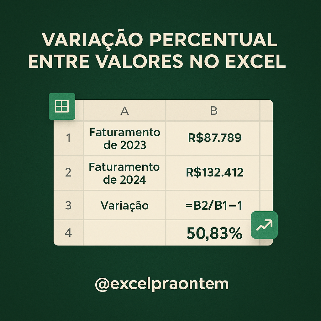 Como Calcular a Variação Percentual Entre 2 Valores no Excel - Excel ...